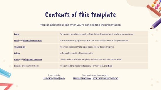 End of School Year Lesson for Elementary Presentation