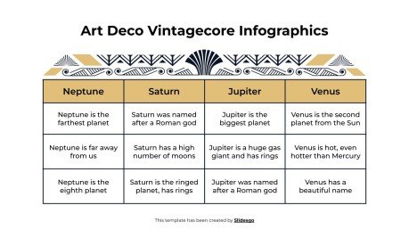 Art Deco Vintagecore Infographics Presentation