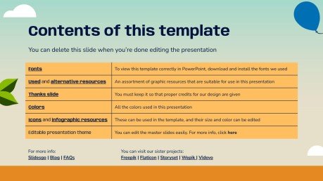 High School Graduation Presentation