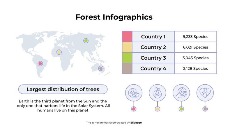 Forest Infographics Presentation
