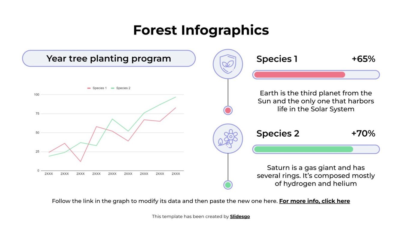 Forest Infographics Presentation