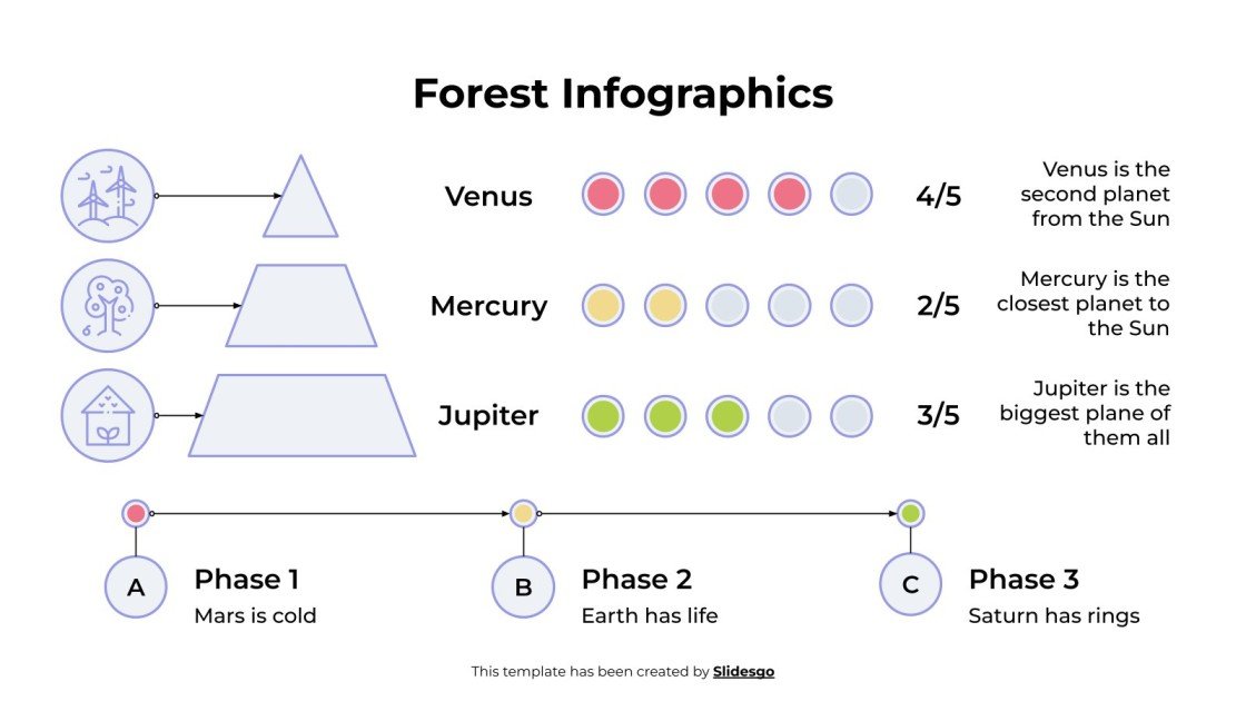 Forest Infographics Presentation