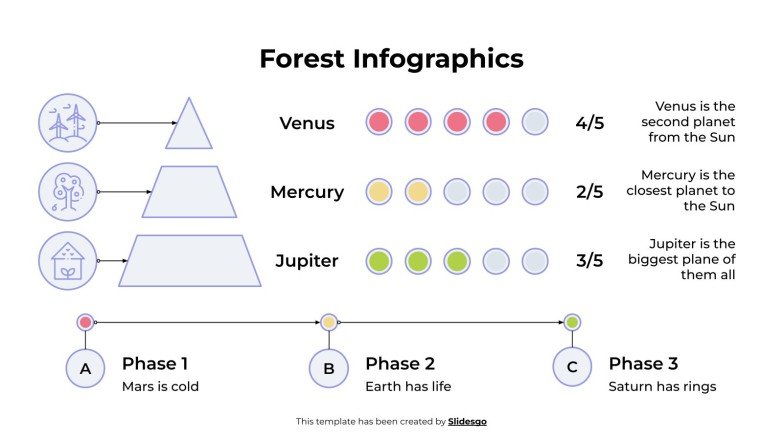 Forest Infographics Presentation