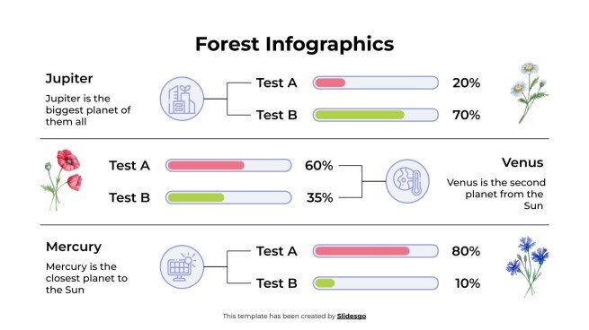 Forest Infographics Presentation