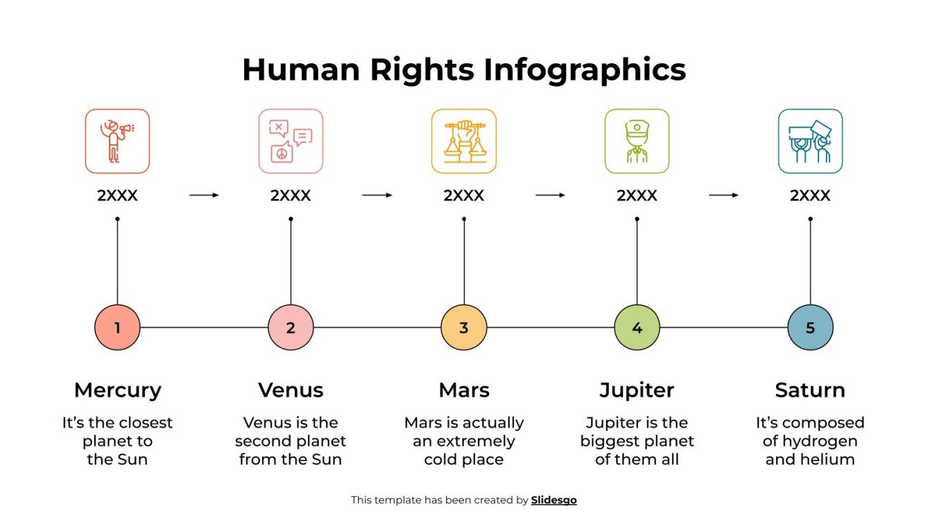 Human Rights Infographics Presentation