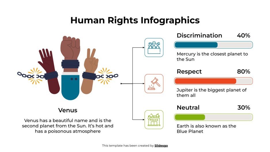 Human Rights Infographics Presentation