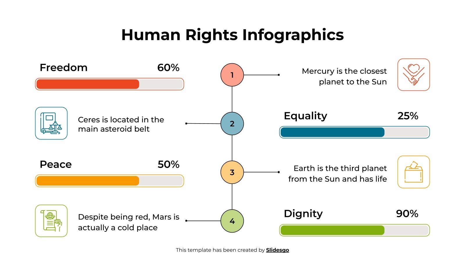 Human Rights Infographics Presentation