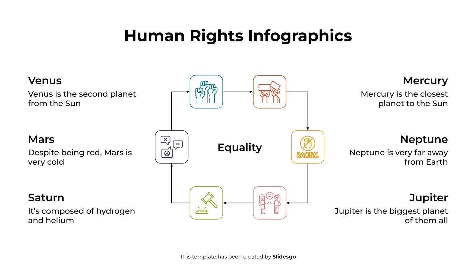 Human Rights Infographics Presentation