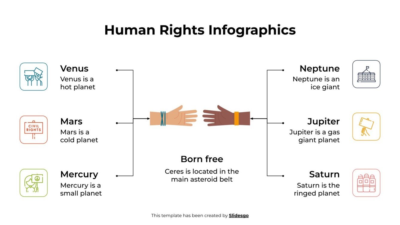 Human Rights Infographics Presentation