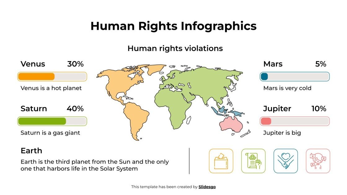 Human Rights Infographics Presentation