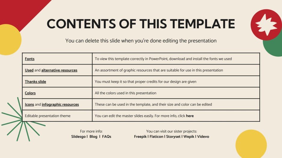 Juneteenth History: the End of Slavery in the US Presentation