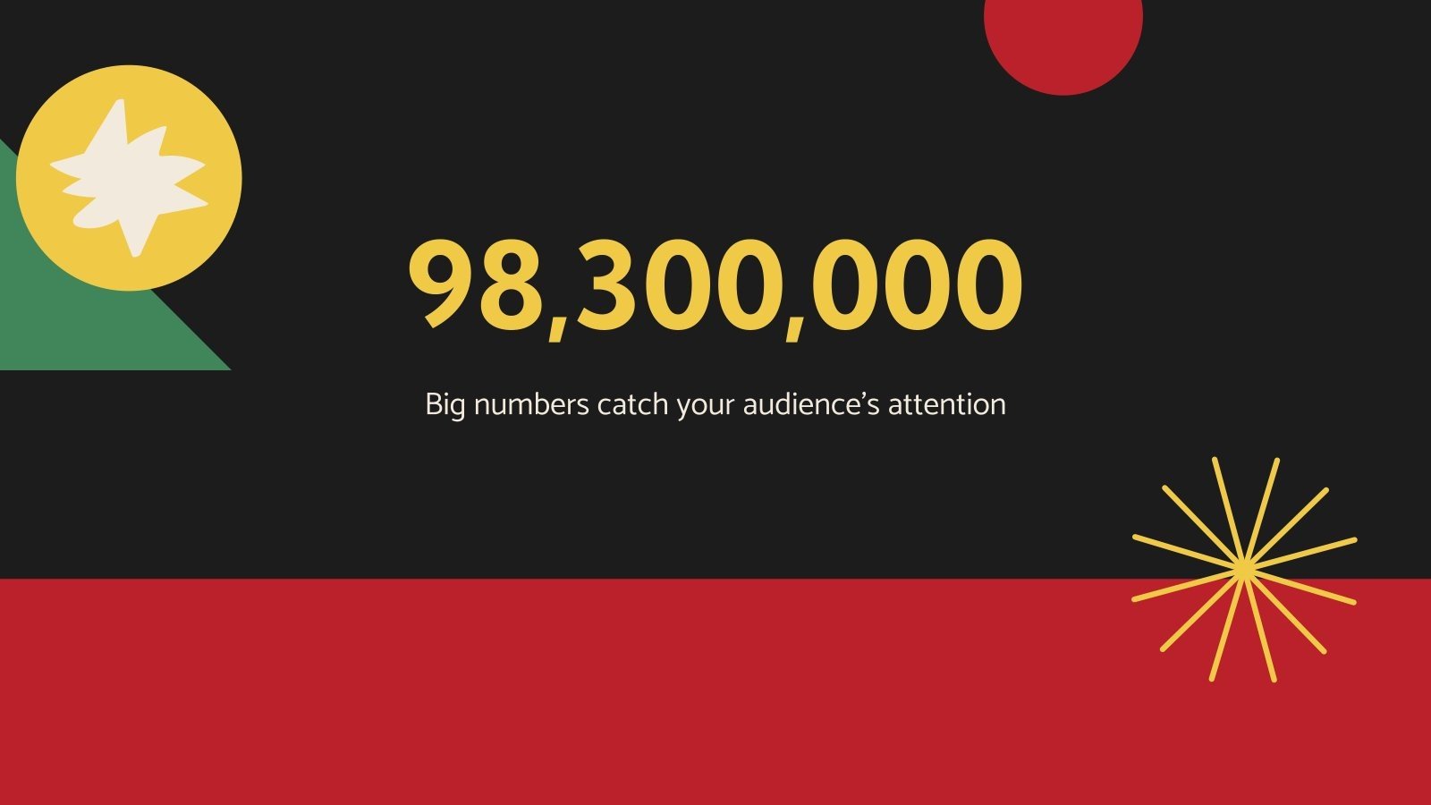 Juneteenth History: the End of Slavery in the US Presentation