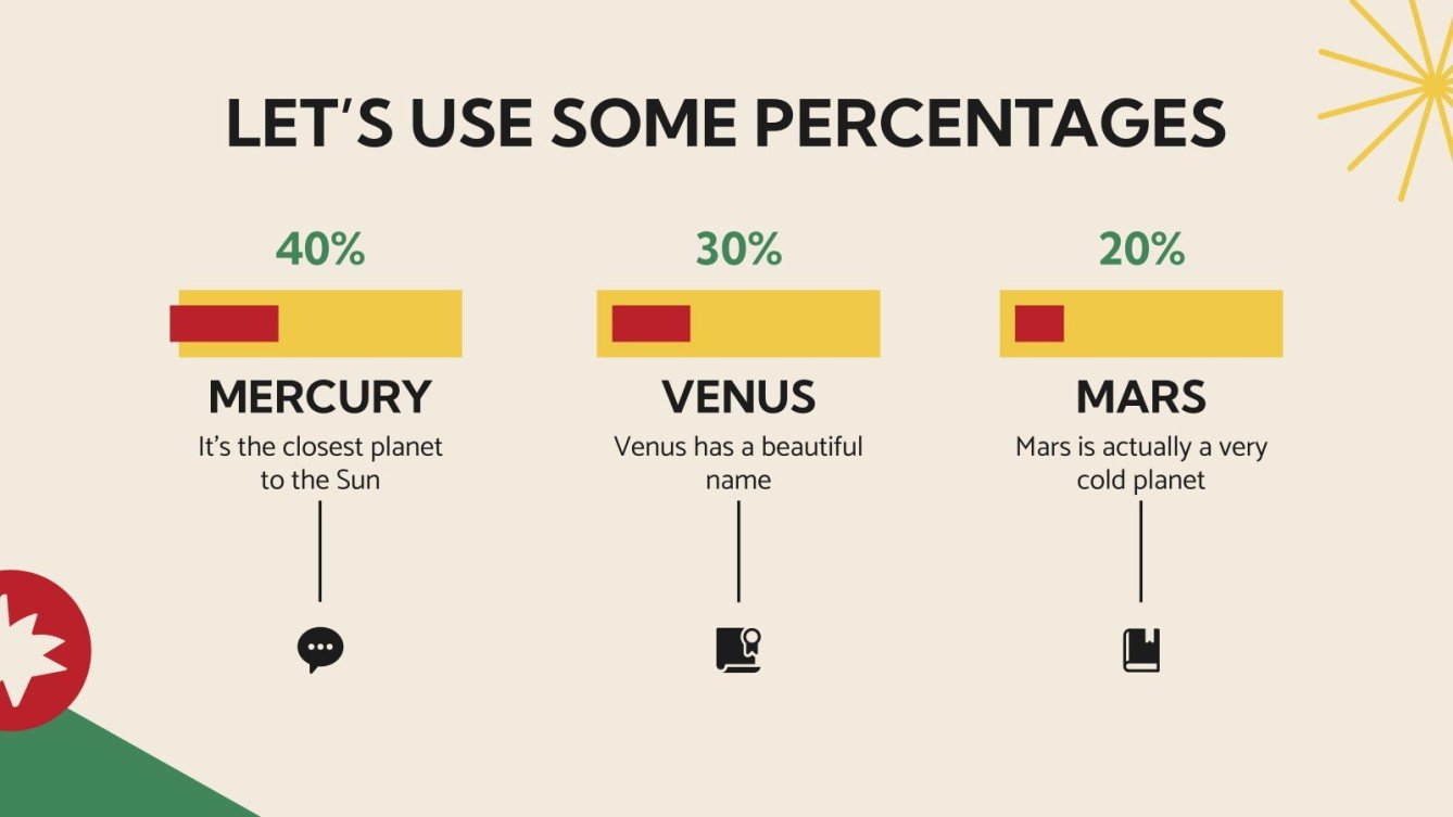 Juneteenth History: the End of Slavery in the US Presentation