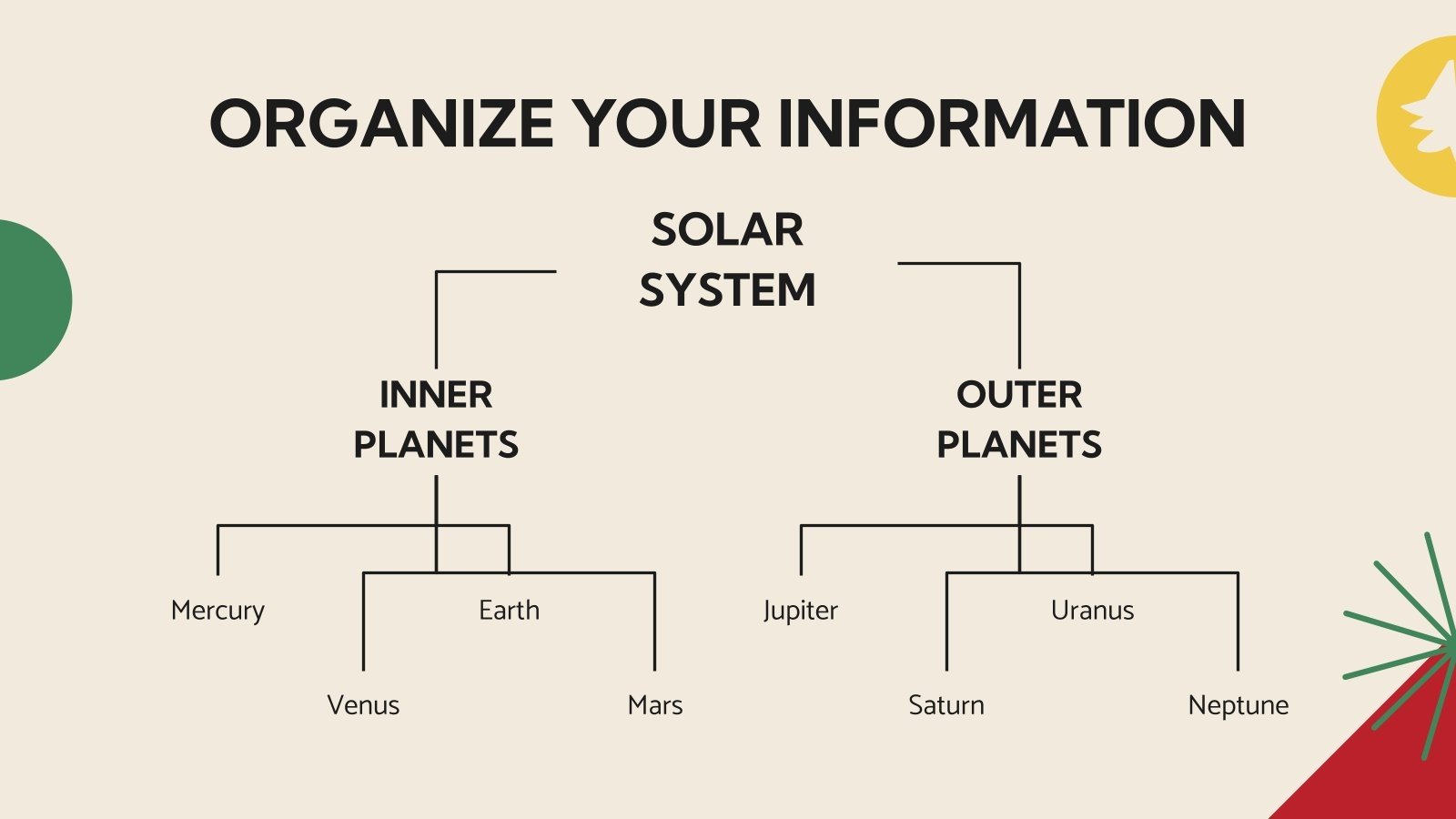 Juneteenth History: the End of Slavery in the US Presentation