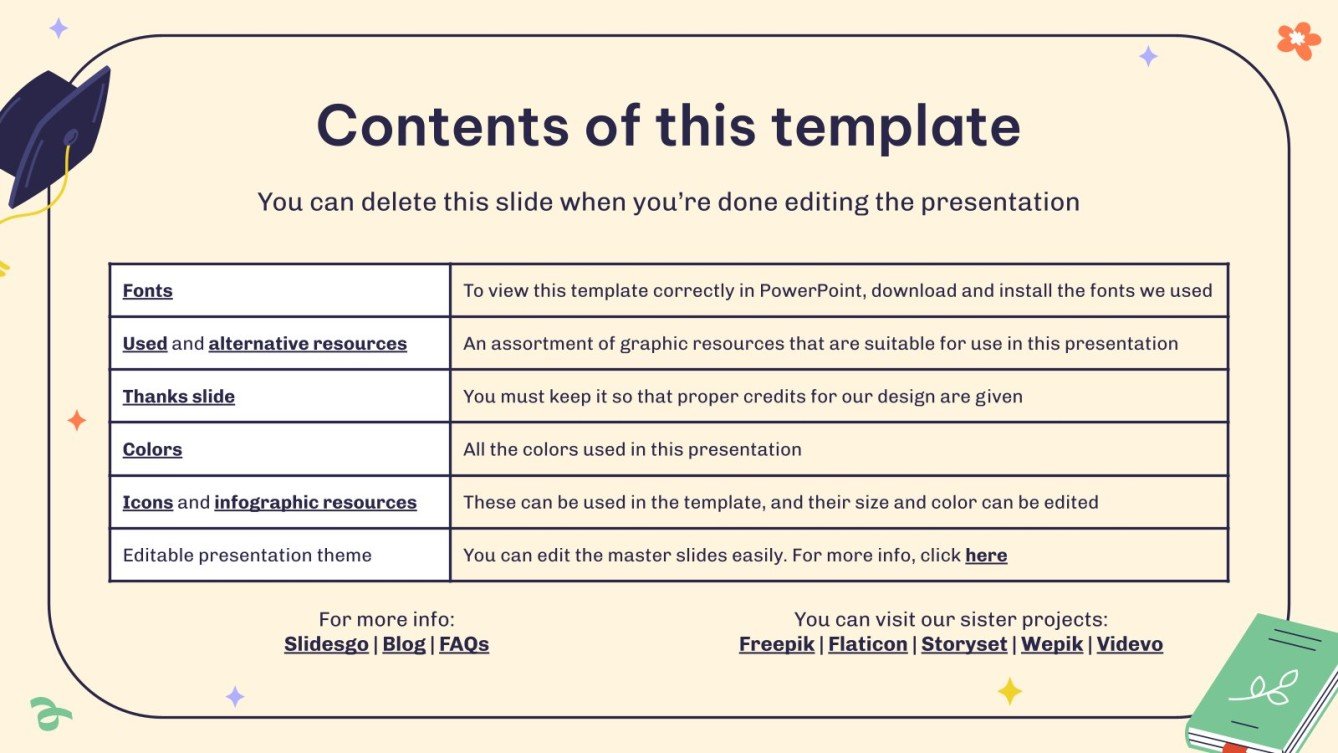 Pre-K Graduation Presentation