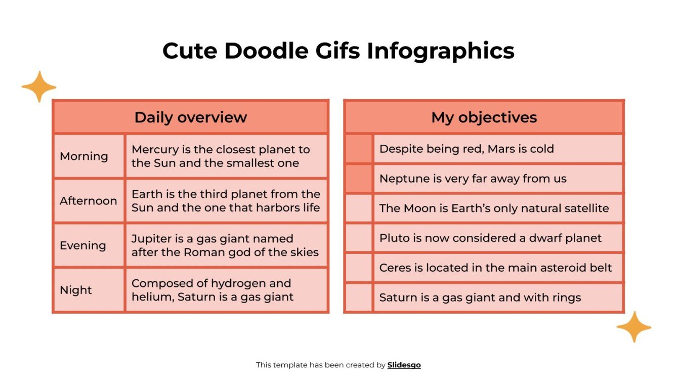 Cute Doodle Gifs Infographics Template