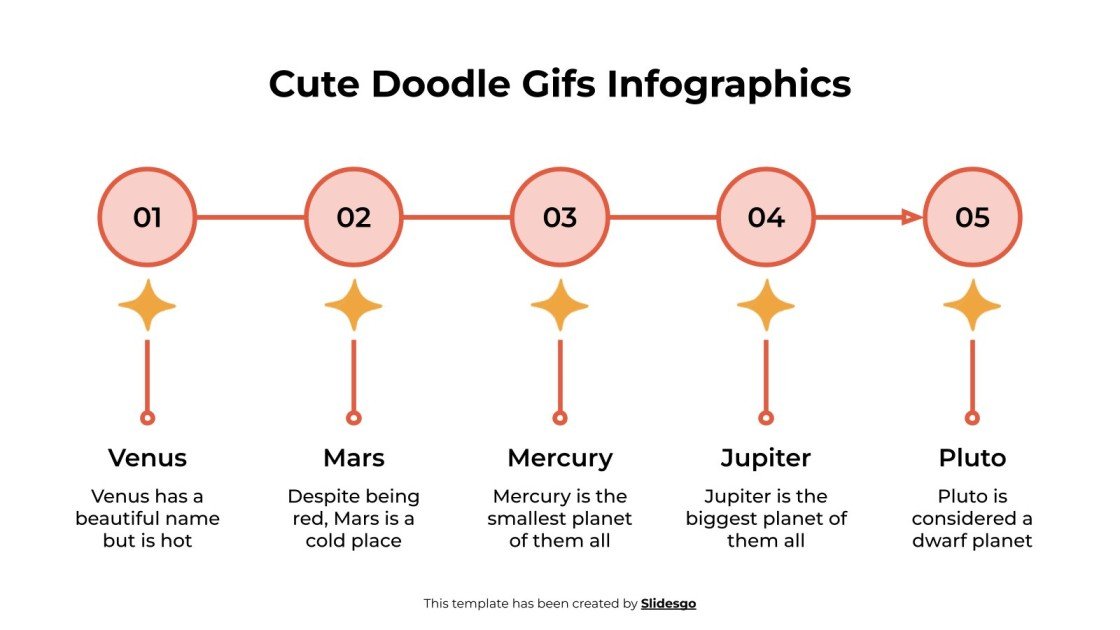 Cute Doodle Gifs Infographics Template