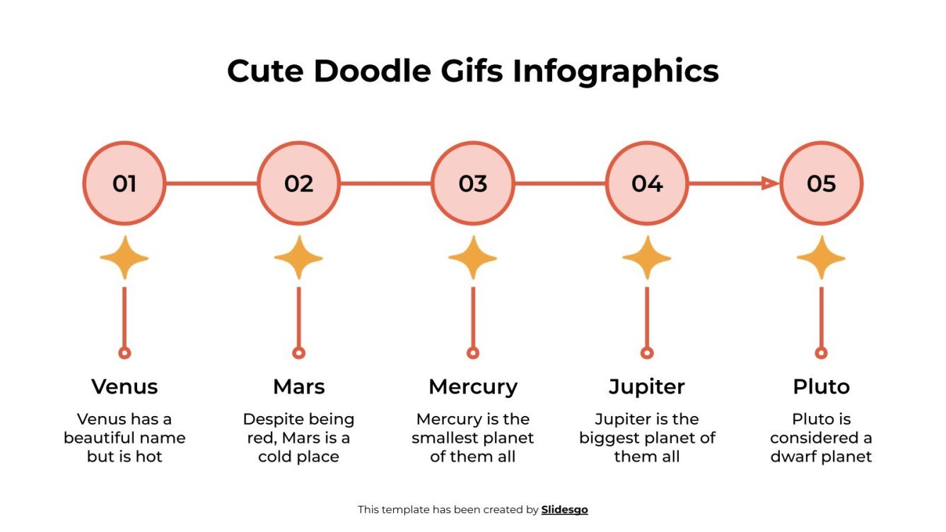 Cute Doodle Gifs Infographics Template