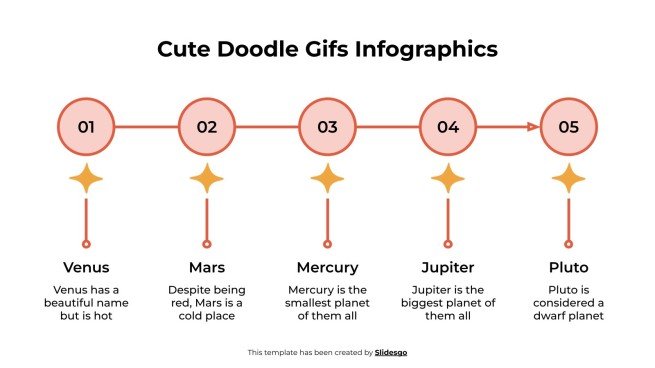 Cute Doodle Gifs Infographics Template