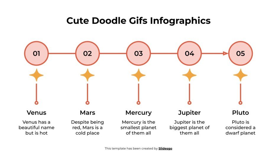 Cute Doodle Gifs Infographics Template
