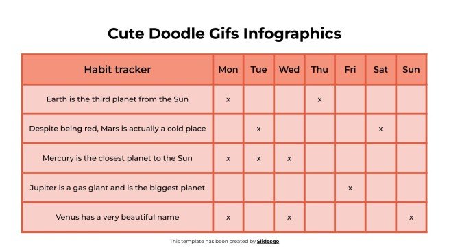 Cute Doodle Gifs Infographics Template