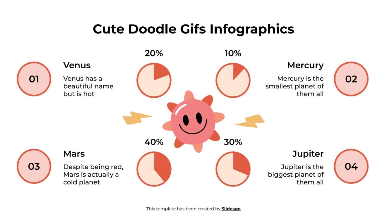 Cute Doodle Gifs Infographics Template