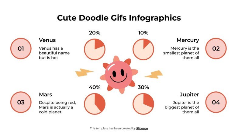 Cute Doodle Gifs Infographics Template