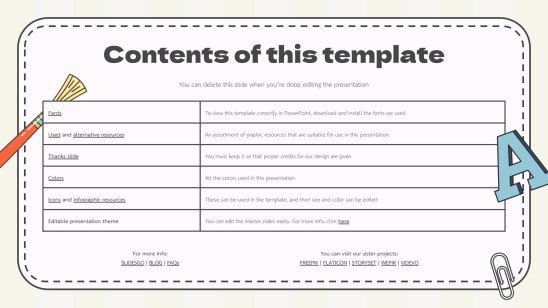 End of School Year Activities Presentation