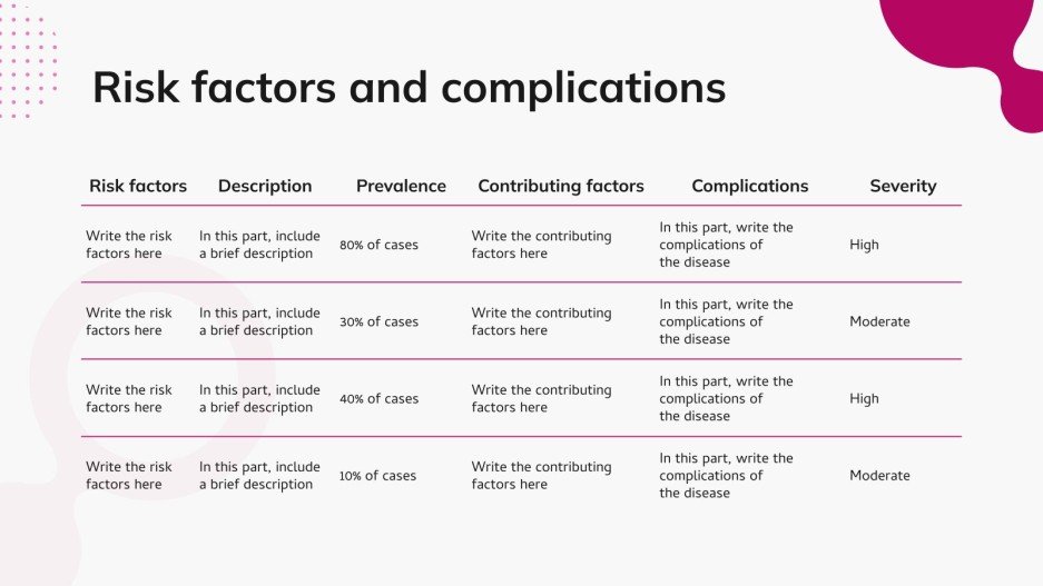Connective Tissue Disorders: Granulomatosis with polyangiitis (GPA ...