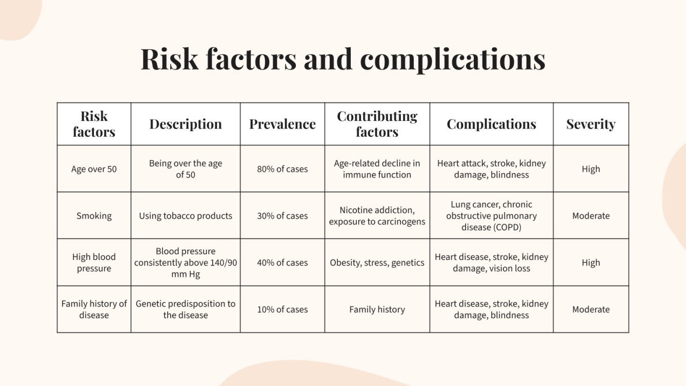 Pest-Borne Diseases: Psittacosis Presentation