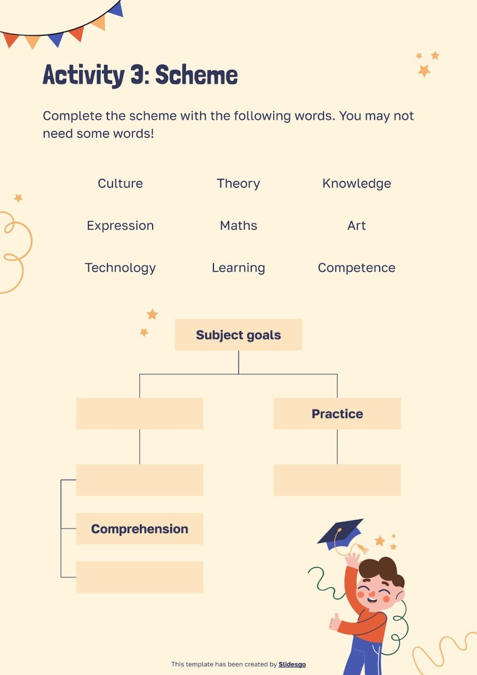 End of School Year Worksheet Presentation