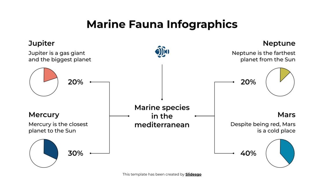 Marine Fauna Infographics Template