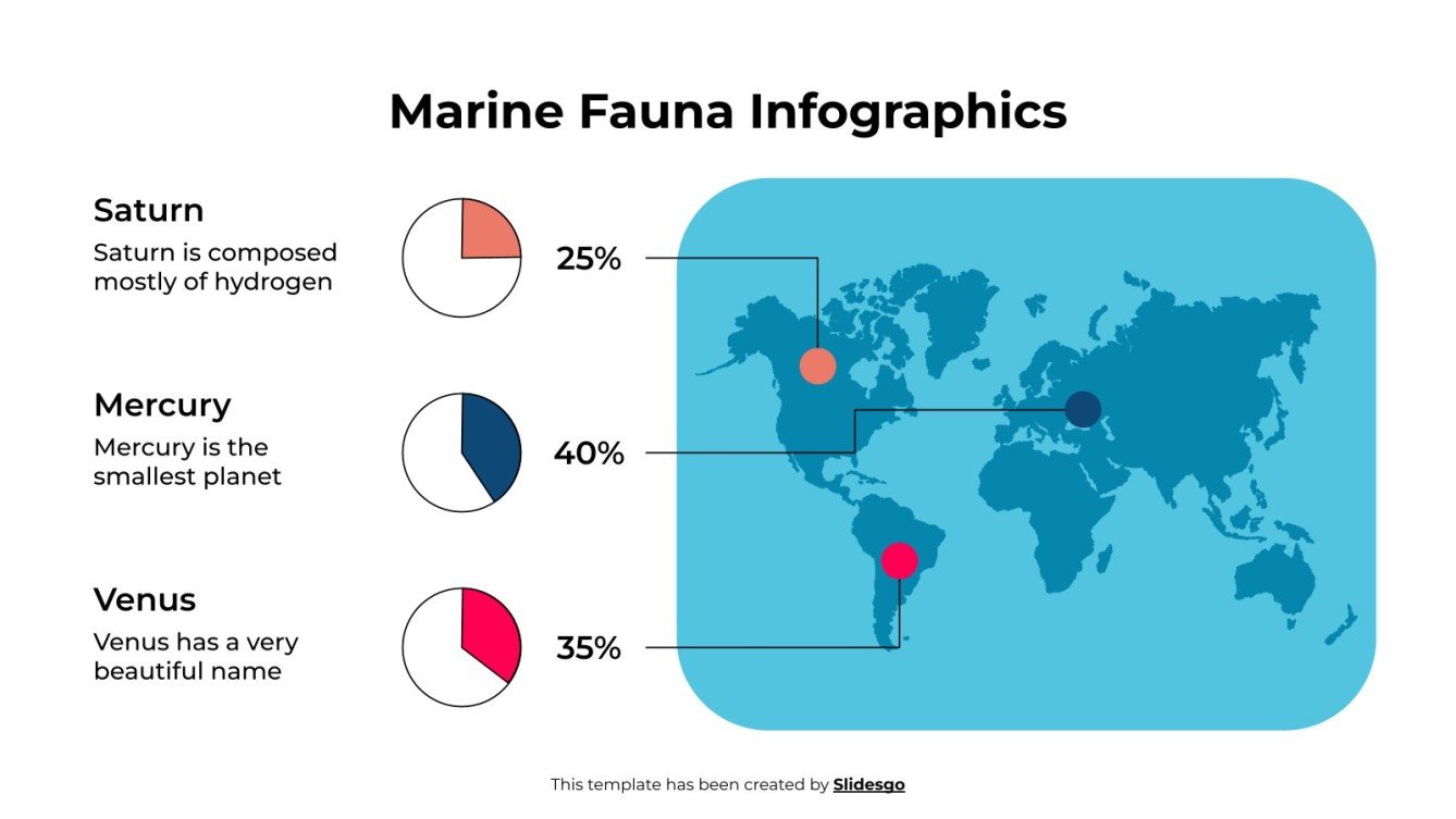 Marine Fauna Infographics Template