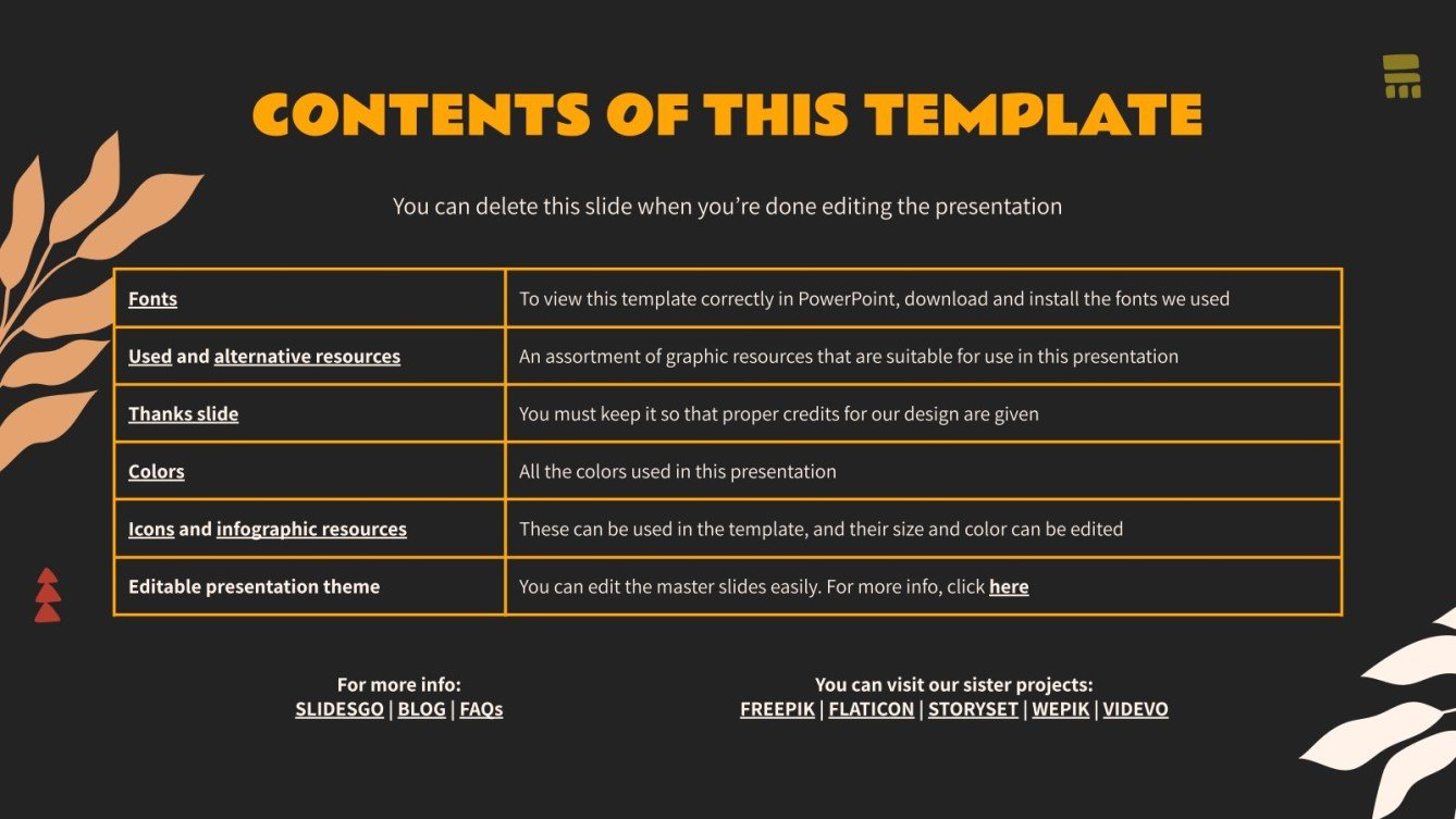 Juneteenth Presentation