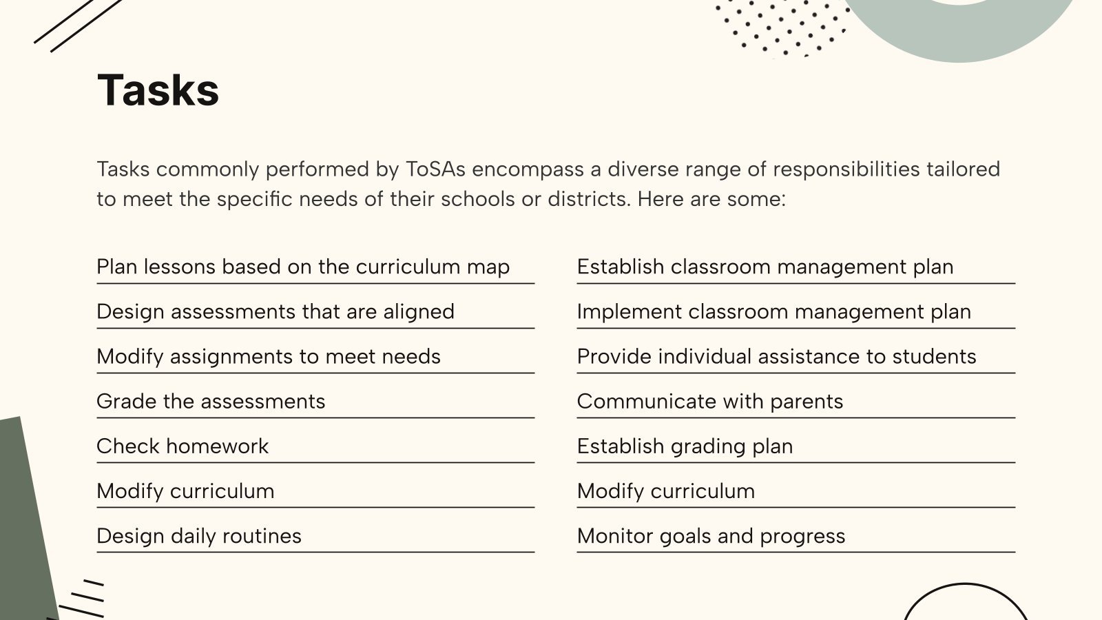 Teacher On Special Assignment - TOSA- Cohort Course Template Presentation