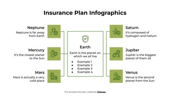 Plantilla Infografías del plan de seguro