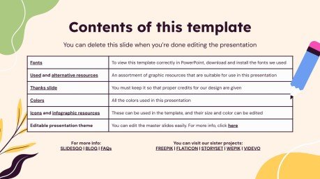End of School Year Lesson for High School Presentation