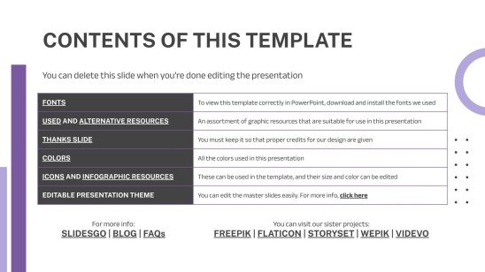 Contractual Agreements Discuss Meeting Presentation