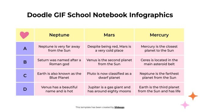 Doodle GIF School Notebook Infographics Presentation
