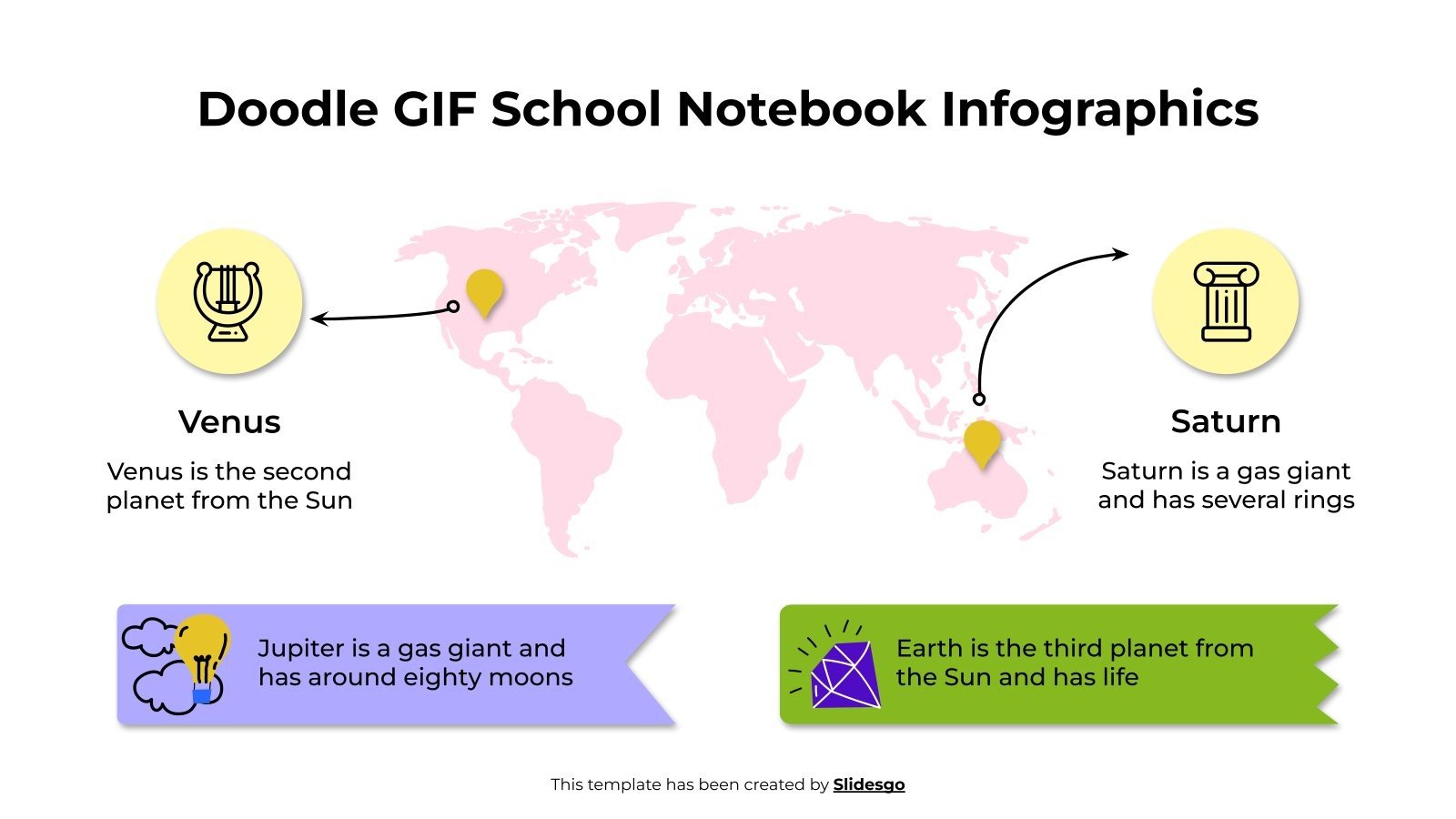 Presentación Doodle GIF Cuaderno escolar Infografía