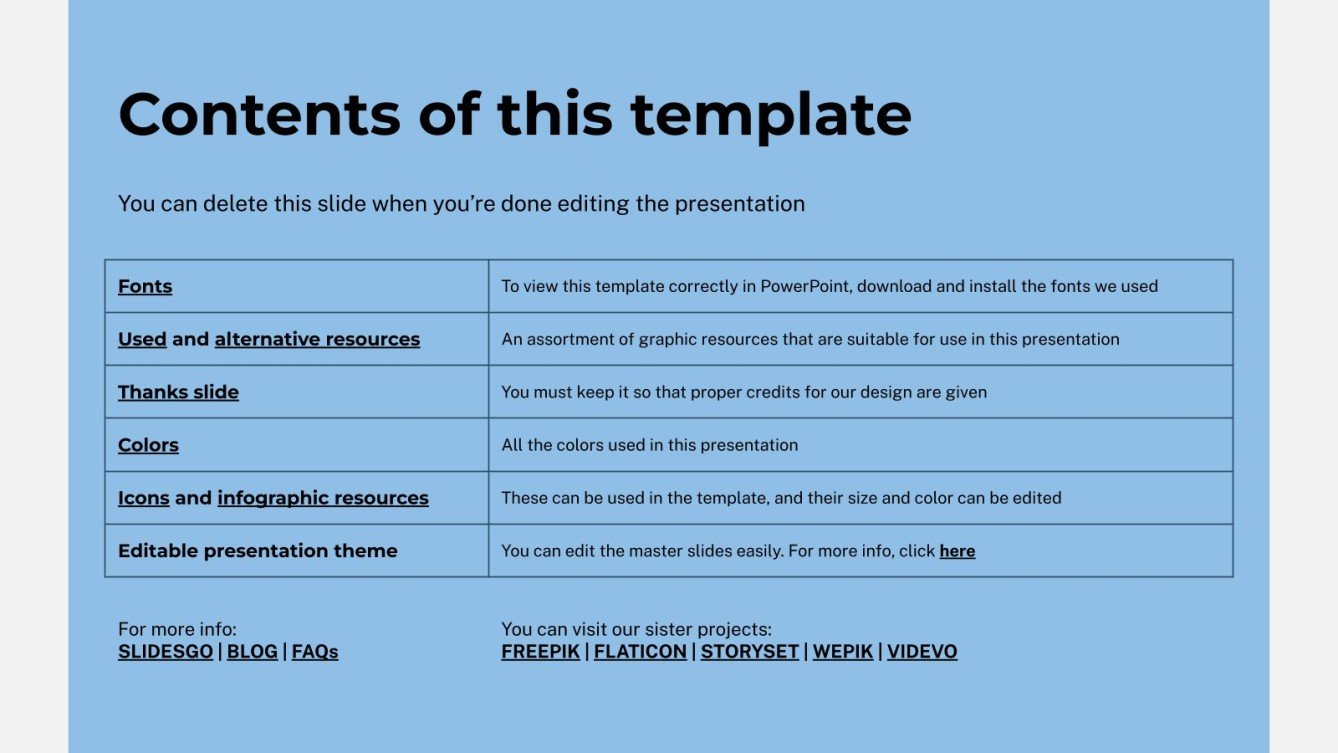 Simple Project for Middle School Presentation