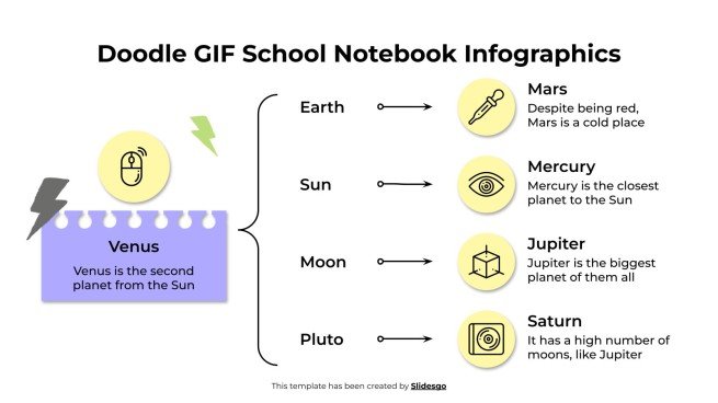 Doodle GIF School Notebook Infographics Presentation