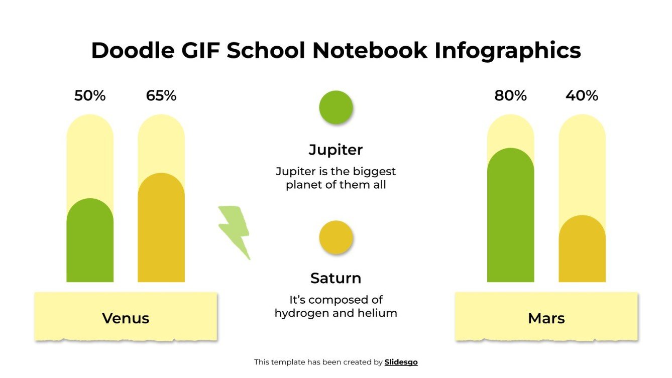 Doodle GIF School Notebook Infographics Presentation