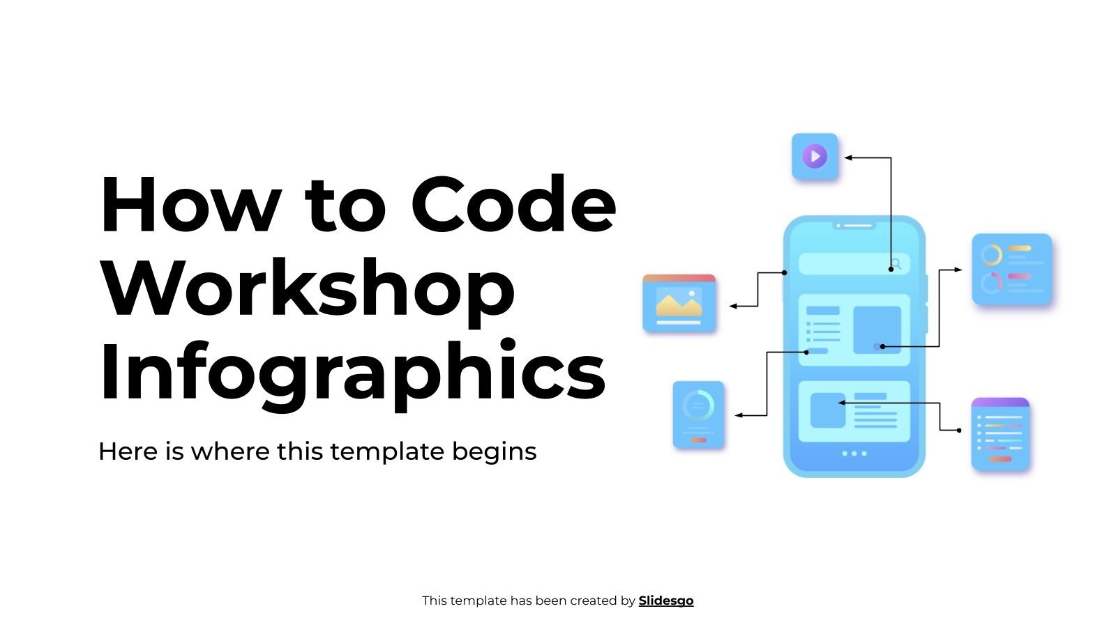 Infographies de l'atelier Comment coder