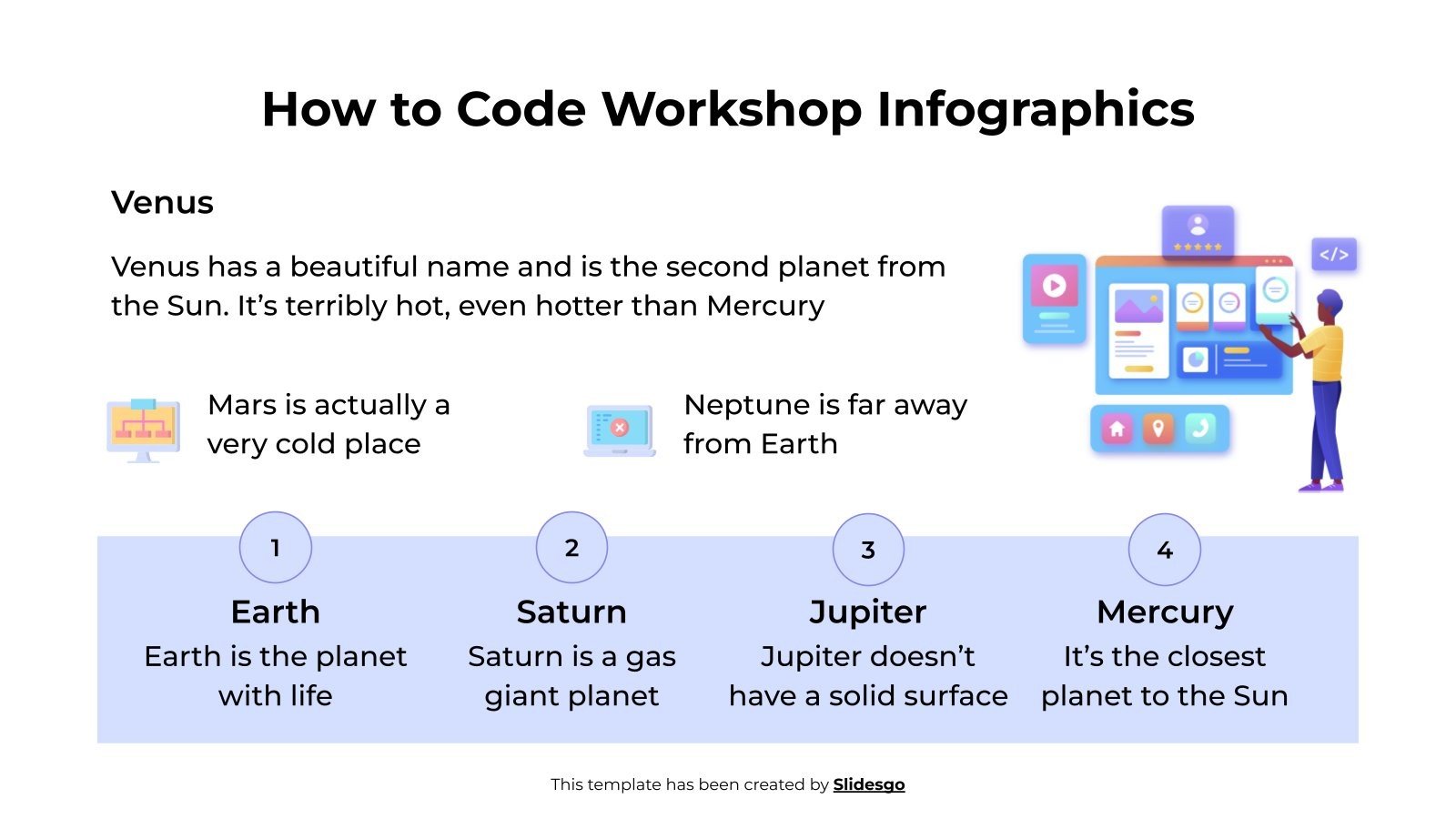 Infographies de l'atelier Comment coder