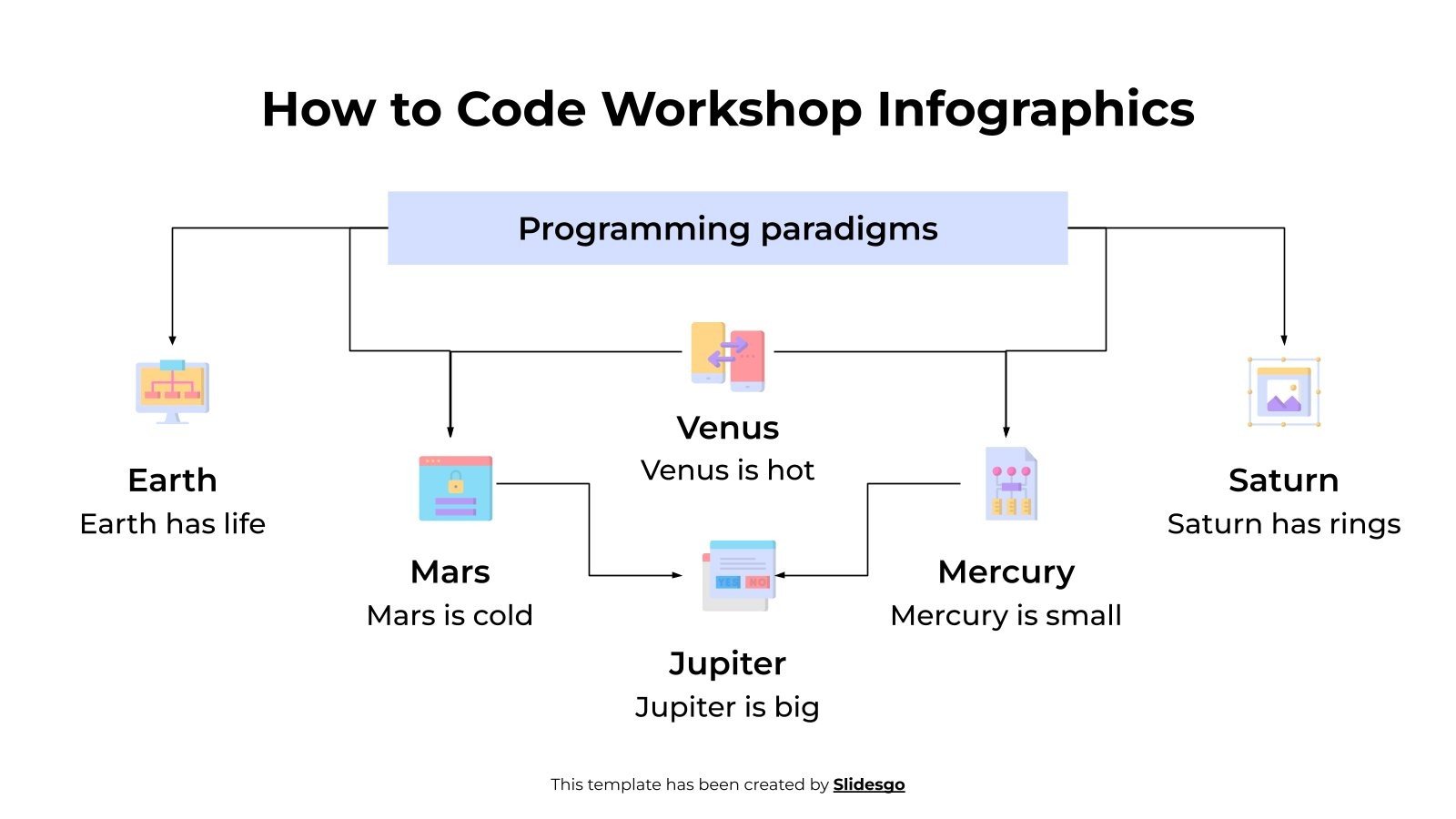 워크숍 인포그래픽 코딩 방법 프레젠테이션