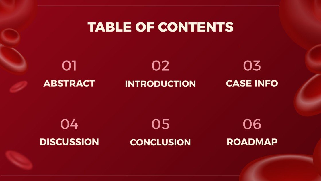 Idiopathic Aplastic Anemia Case Report Presentation