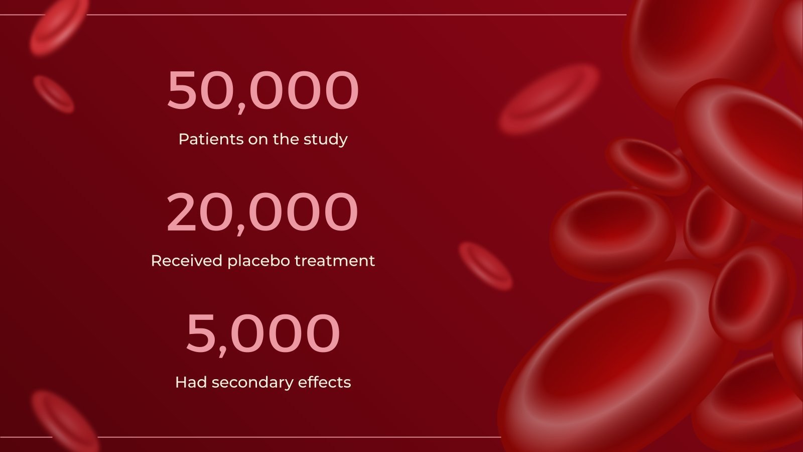 Idiopathic Aplastic Anemia Case Report Presentation
