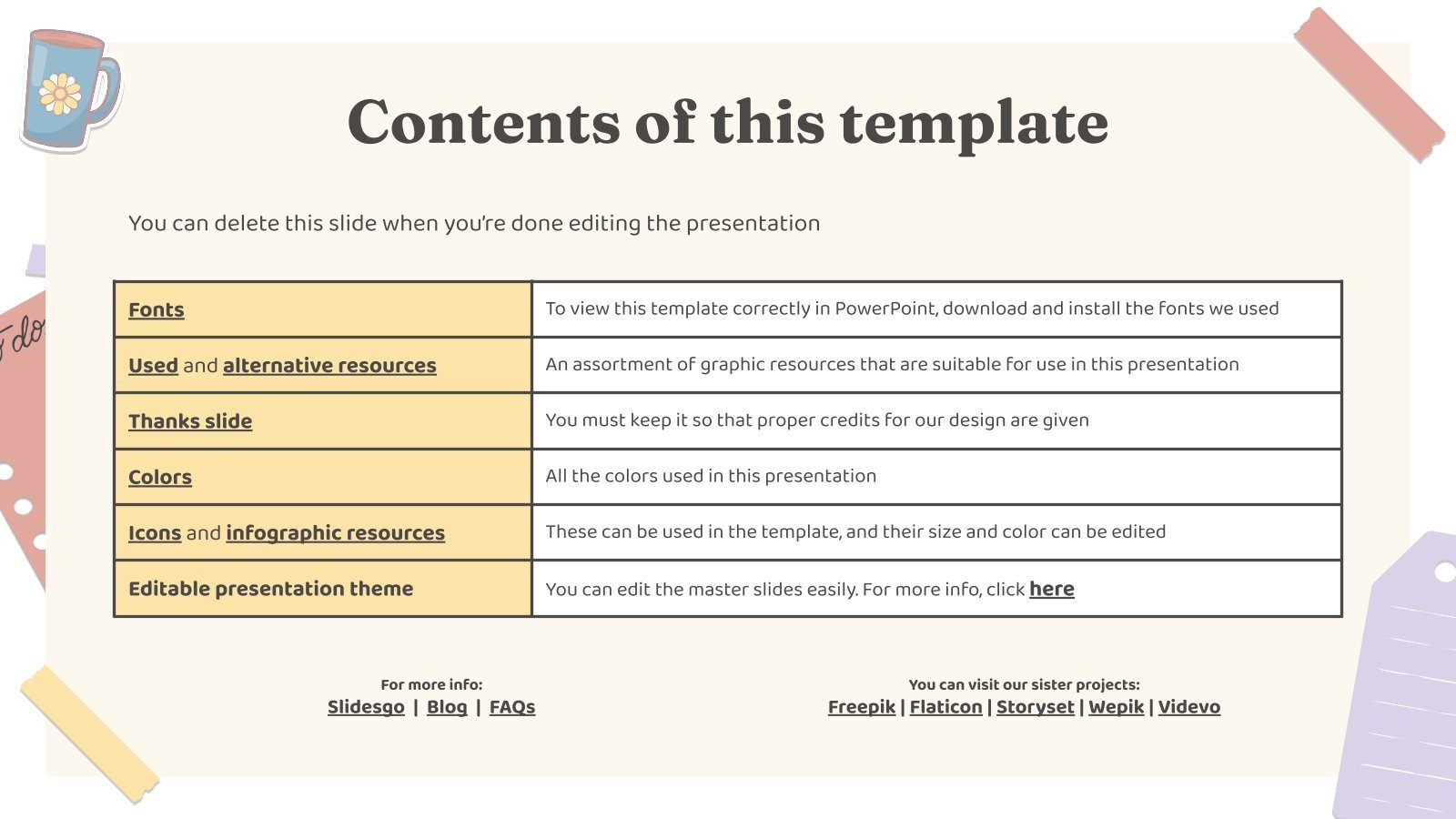 Coquette Aesthetic Scrapbook Presentation