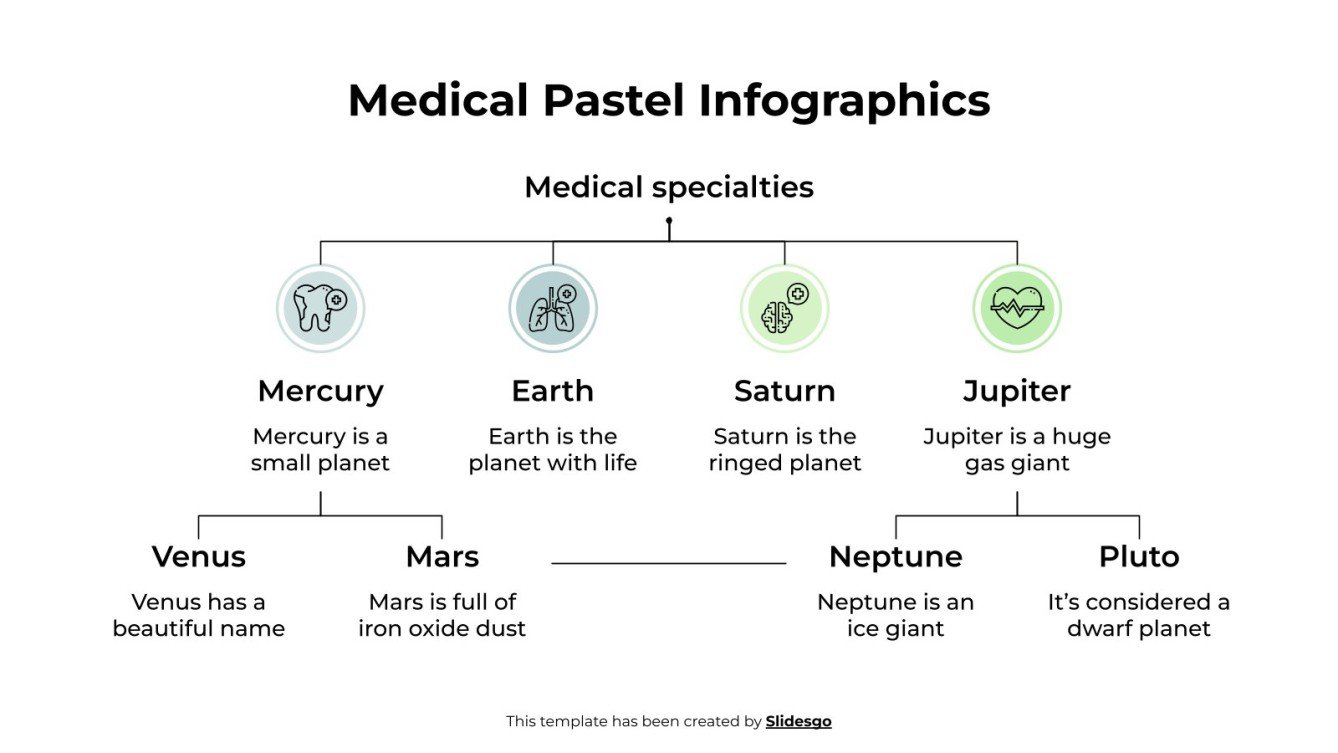 Medical Pastel Infographics Template